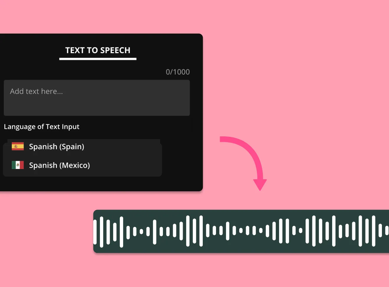 French Text to Speech — Free & Online