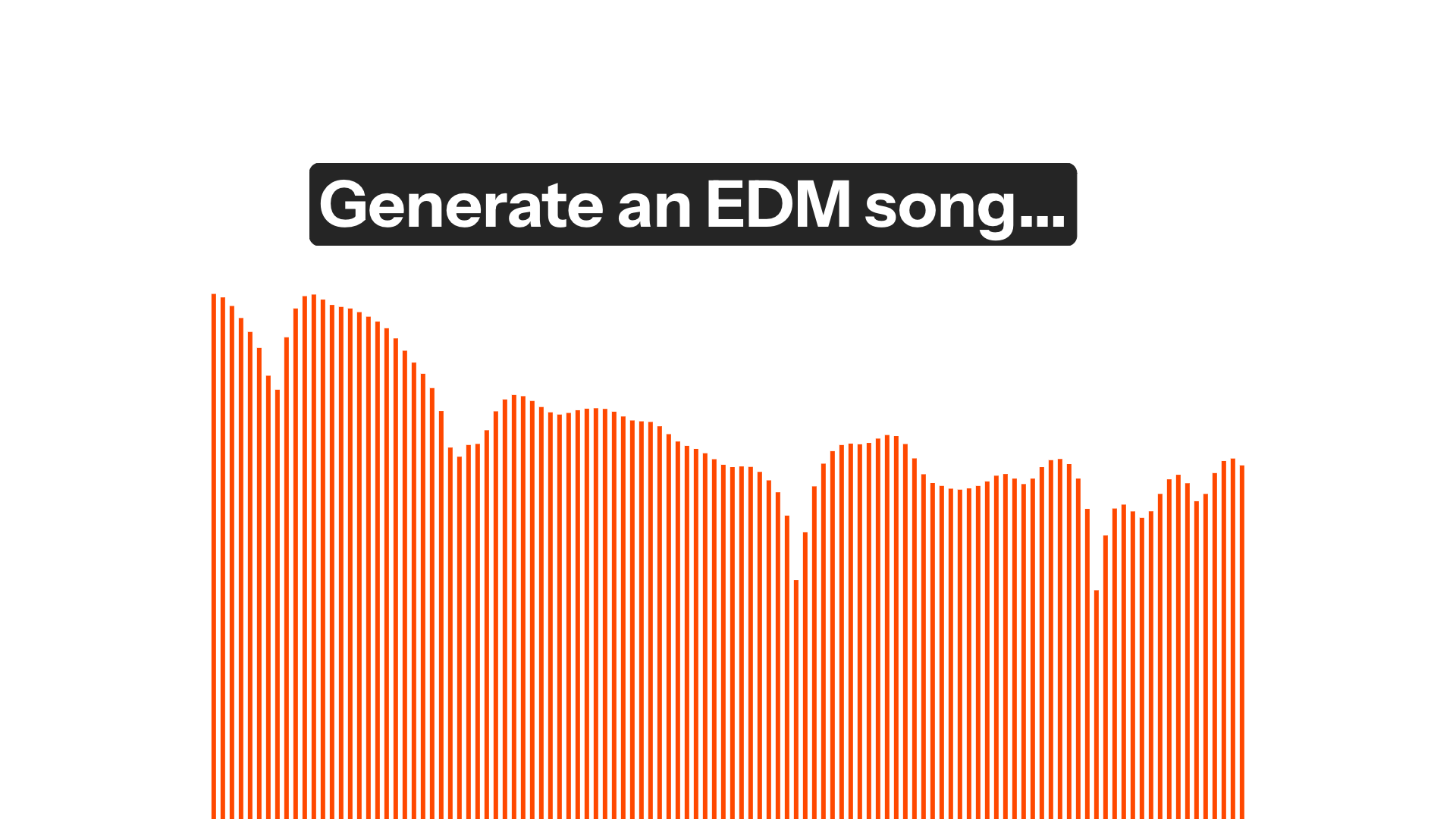 AI EDM Song Generator: Create EDM Music Online