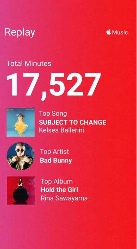 Spotify Tour Lineup Template Free - Infoupdate.org