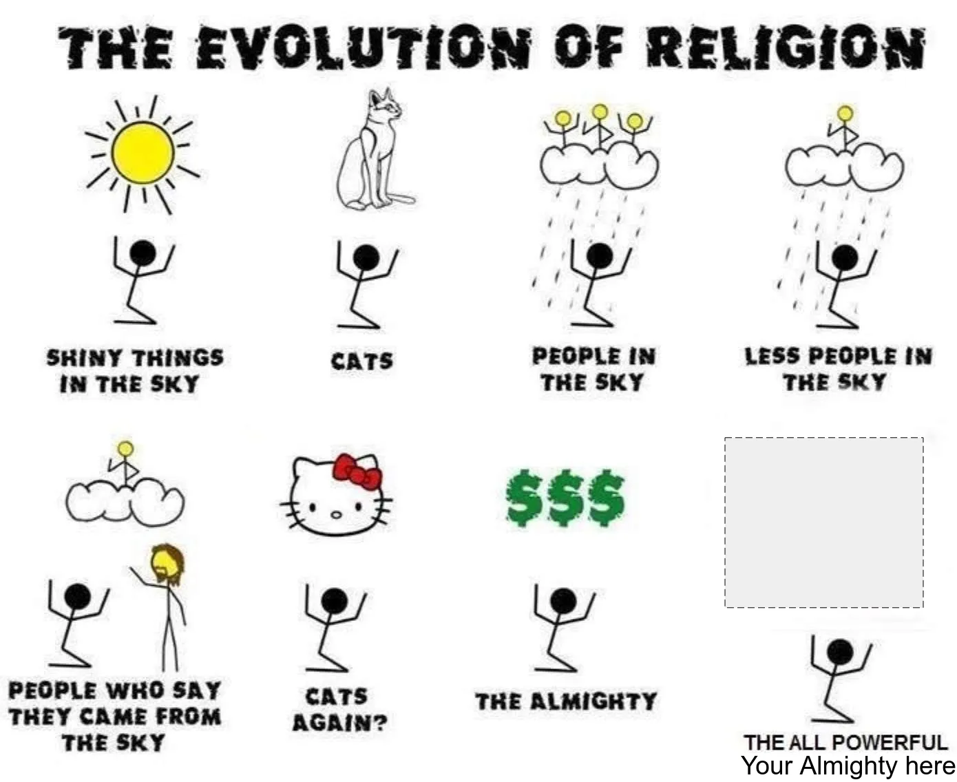 මට දැන් ආගමික නායකයො කියන ඒව ඇහෙනකොටත් කේන්ති යනව | ElaKiri