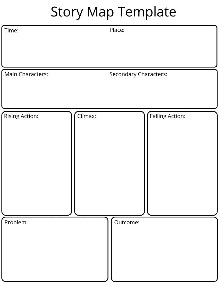 Story Diagram Template